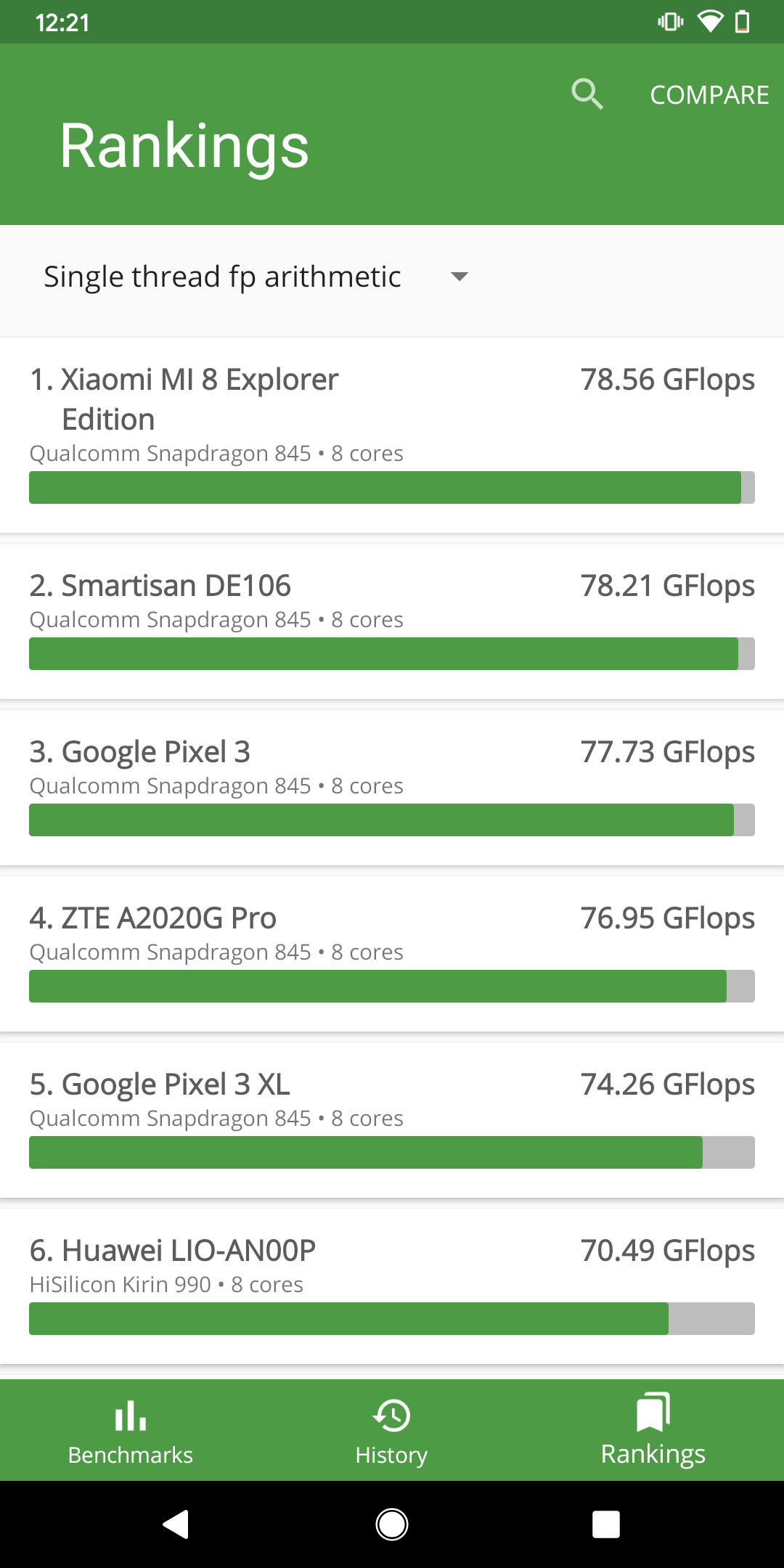 DevCheck.apk分析结果 - 摸瓜